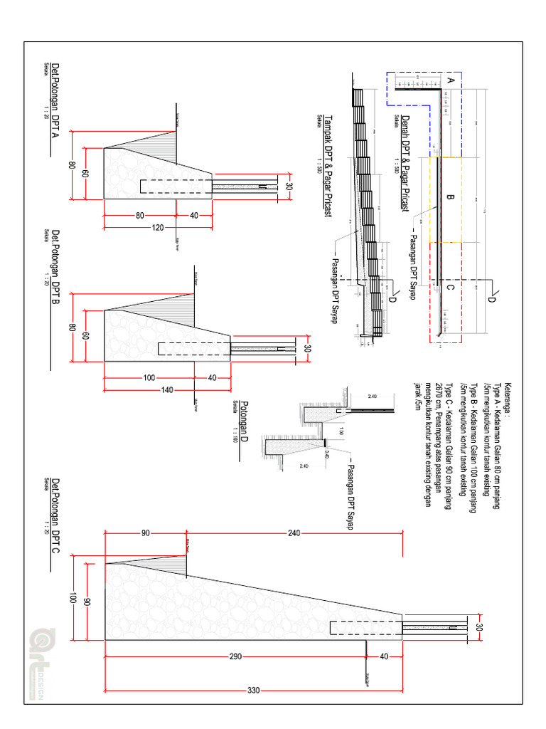 Gambar DPT | PDF