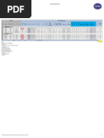 Broward Wind Load Chart for Homes | PDF | Building Engineering | Nature