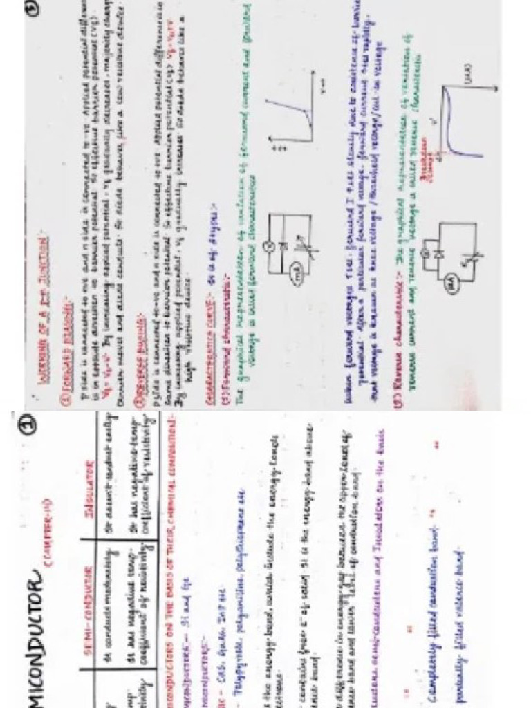 Physics Graphs-Semiconductor | PDF
