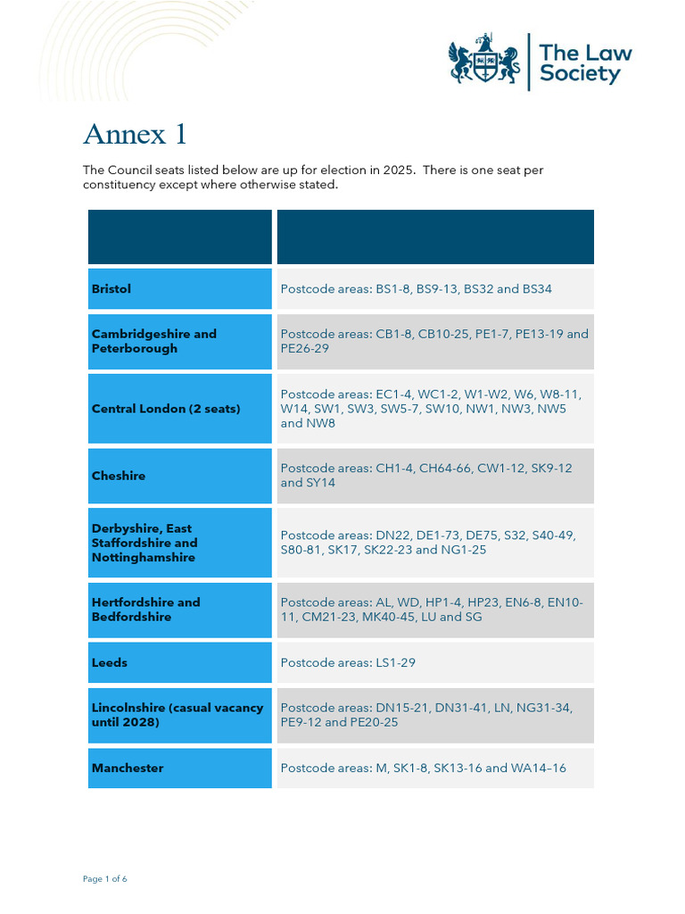 Annex 1 Seats and Criteria | PDF | Prosecutor | Solicitor