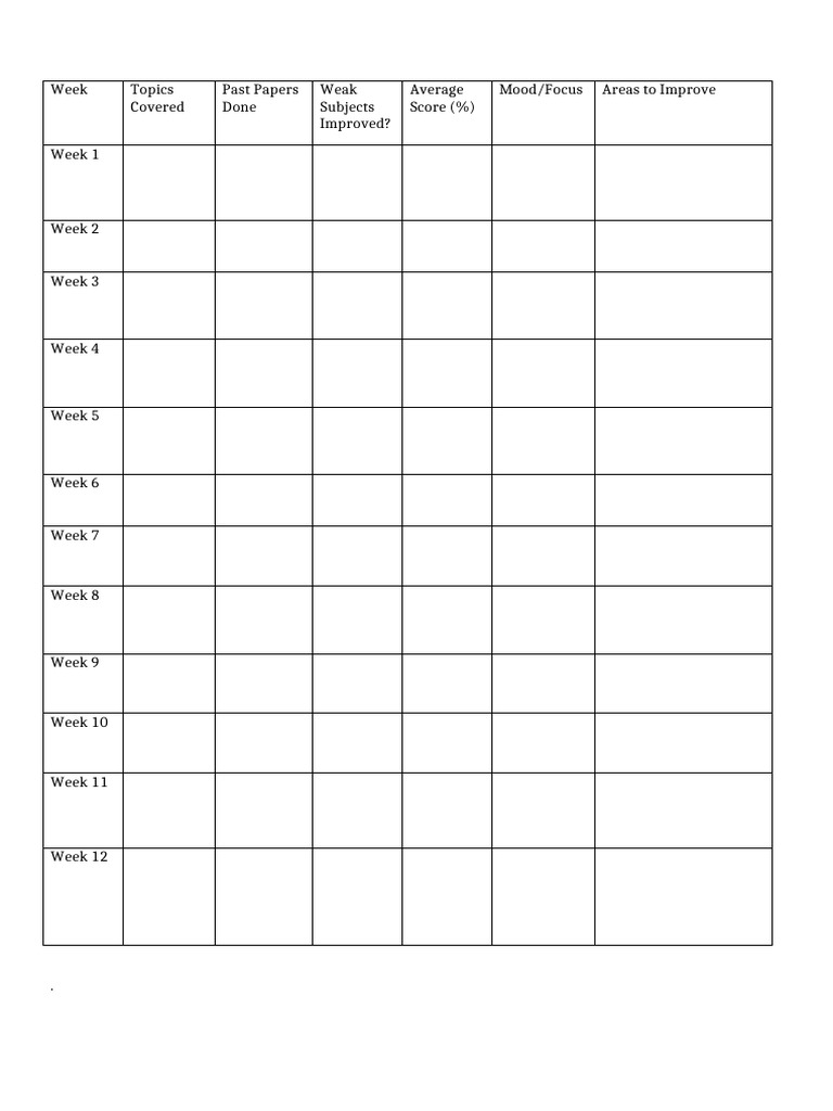 KCSE Weekly Progress Tracker | PDF