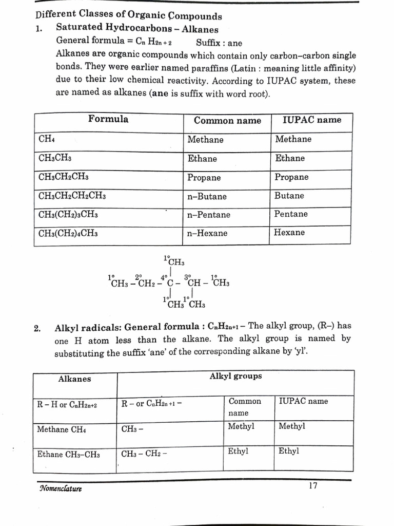 IUPAC Nomenclature of Alkanes and More | PDF | Ether | Alkane