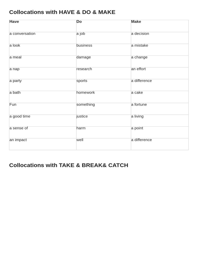 Collocations and Reading Rules For Pte - Docx - 20250516 - 074442 ...