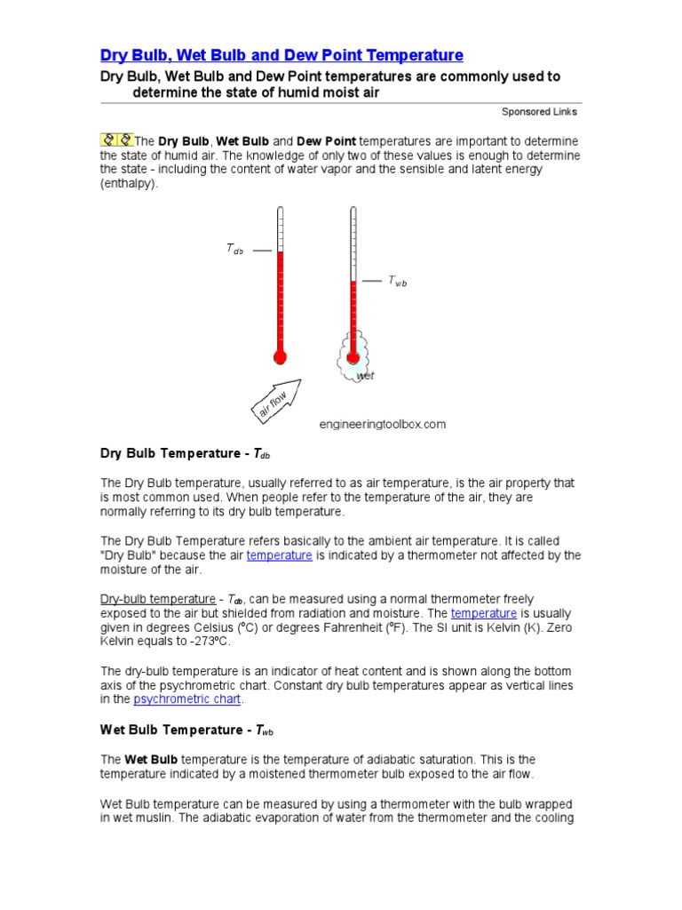 Dry-Wet Bulb Temp | PDF | Humidity | Continuum Mechanics