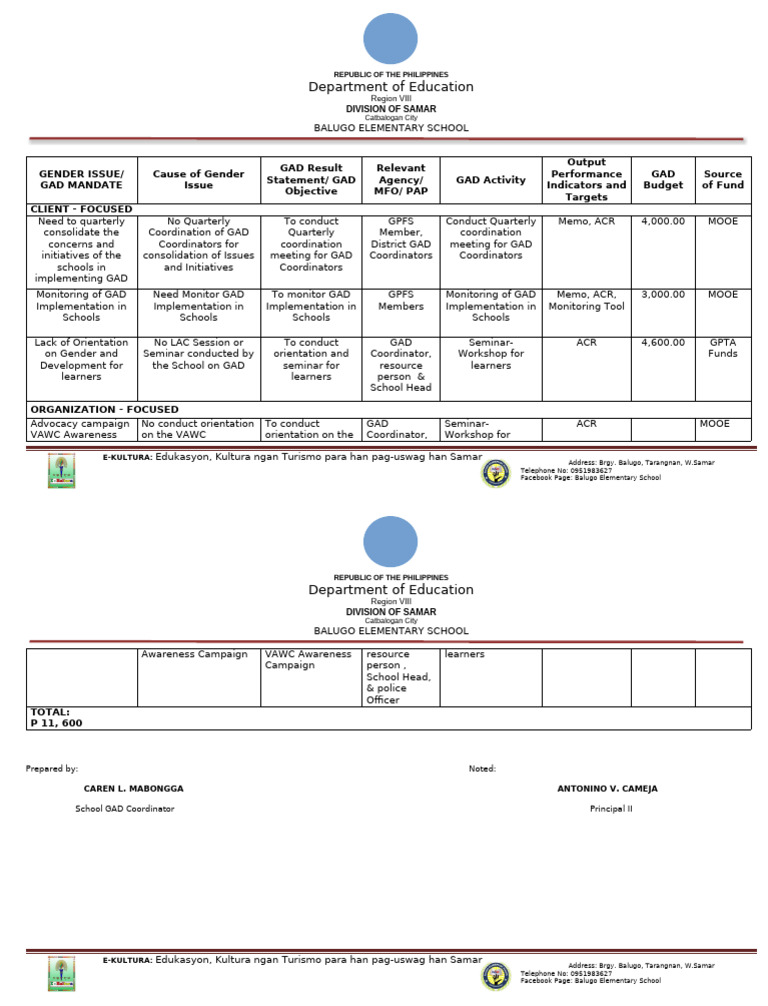 Gad Plan | PDF