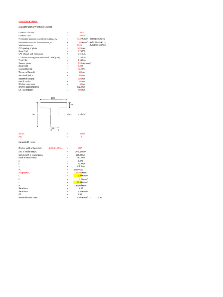 Design Calculation, BIRUPA T Beam | PDF | Bending | Beam (Structure)