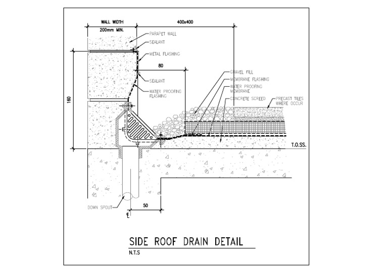 Sccuper Drain Detail | PDF