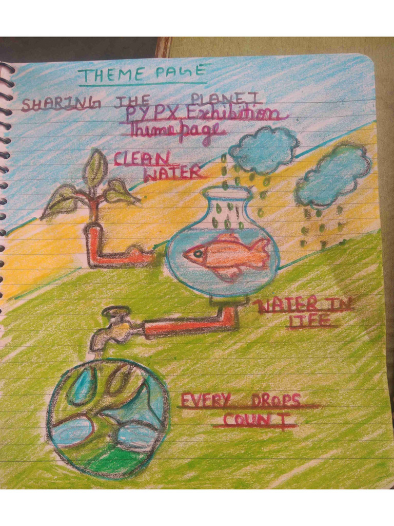 PYPX. Exhibition..... Sharing The Planet..... | PDF