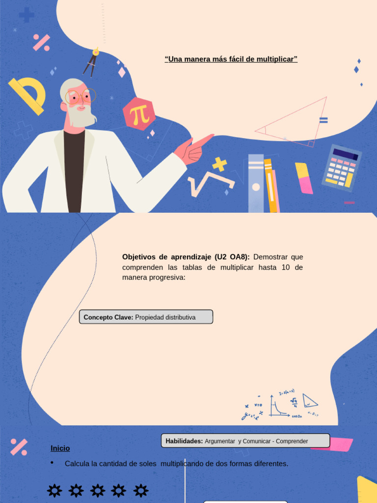 Oa 8 Nivel 1 PPT4 | PDF | Multiplicación | Aprendizaje