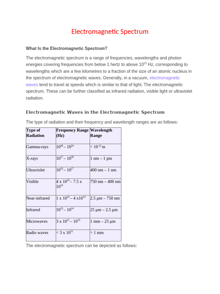 Electromagnetic Spectrum CS | PDF | Electromagnetic Spectrum ...
