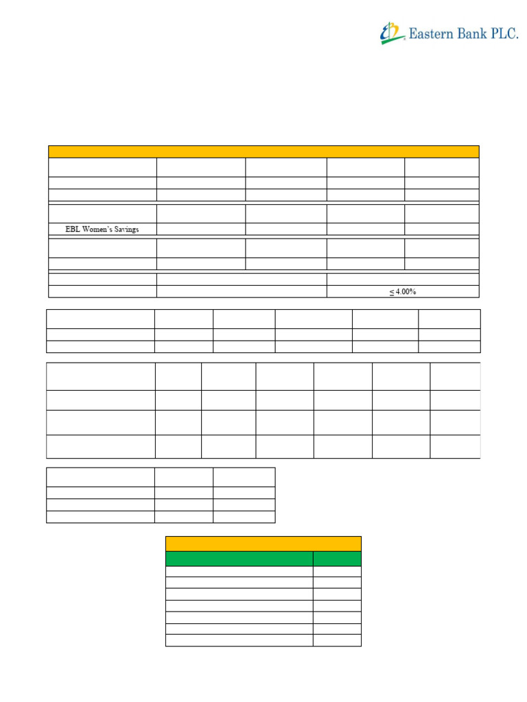 Deposit Rate Sheet-ED 30 July 2025 EBL WEB Version | PDF | Dhaka | World Politics