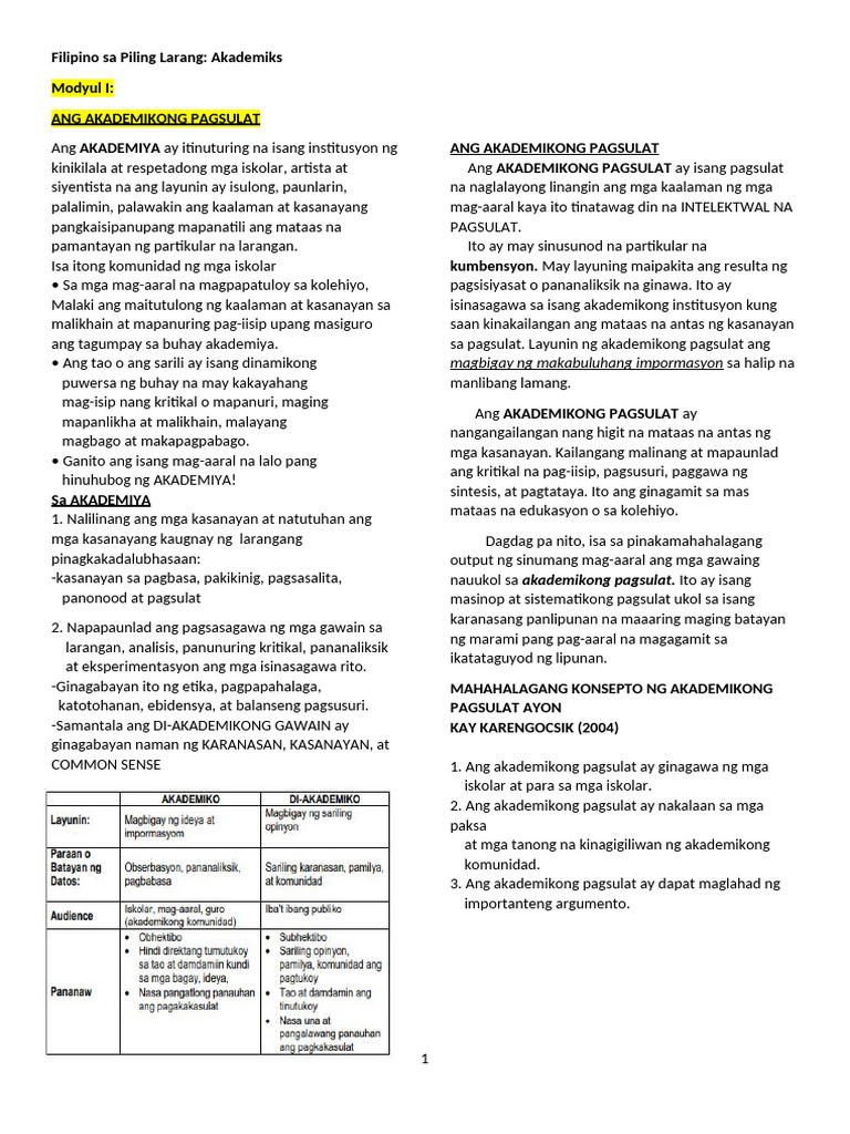 MODULE 1 Filipino Sa Piling Larang | PDF