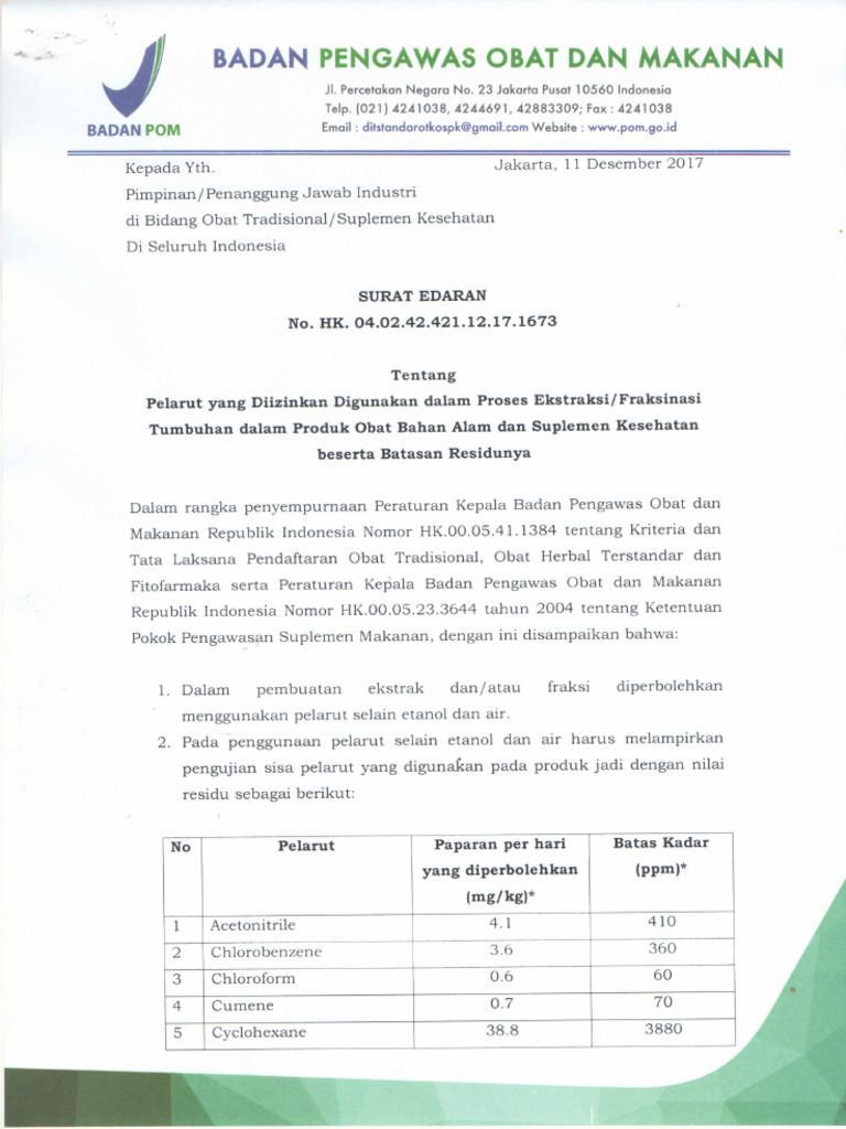 [13]_BPOM_SE_2017_No_1673_Pelarut_yang_Diizinkan_Digunakan_dalam_Proses_Ekstraksi_Fraksinasi ...