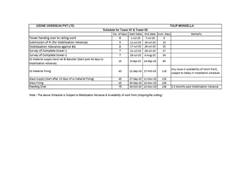Work Completion Schedule of Tower-01 & 02 | PDF