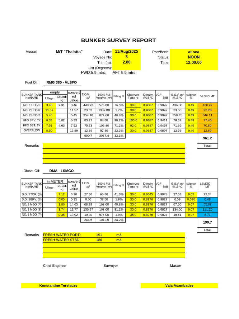 Bunker Survey Report for M/T Thalatta | PDF | Fuel Oil | Petroleum Industry