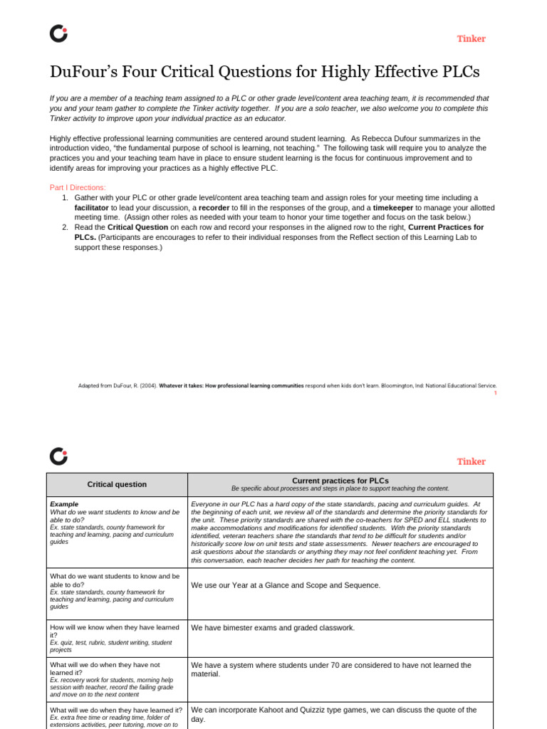 Learning Lab - Tinker - DuFour's Four Critical Questions For Highly ...