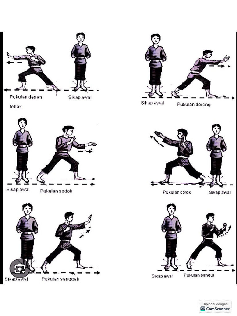 Belajar Silat | PDF