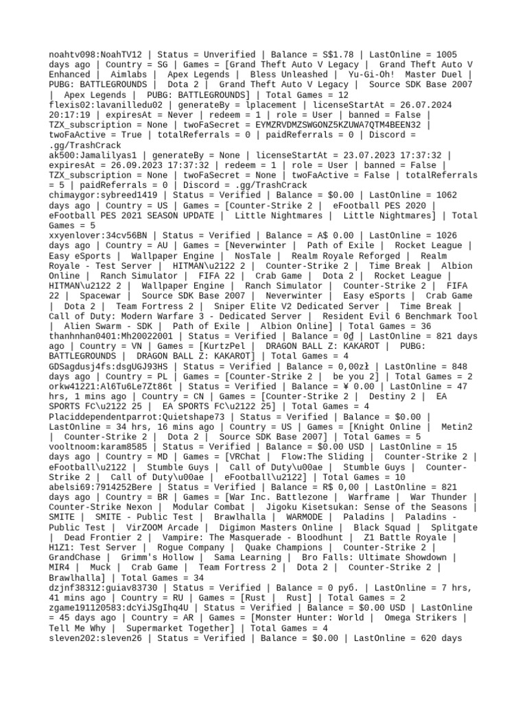 Hit Steam Hits Accounts Full Capture Accounts | PDF