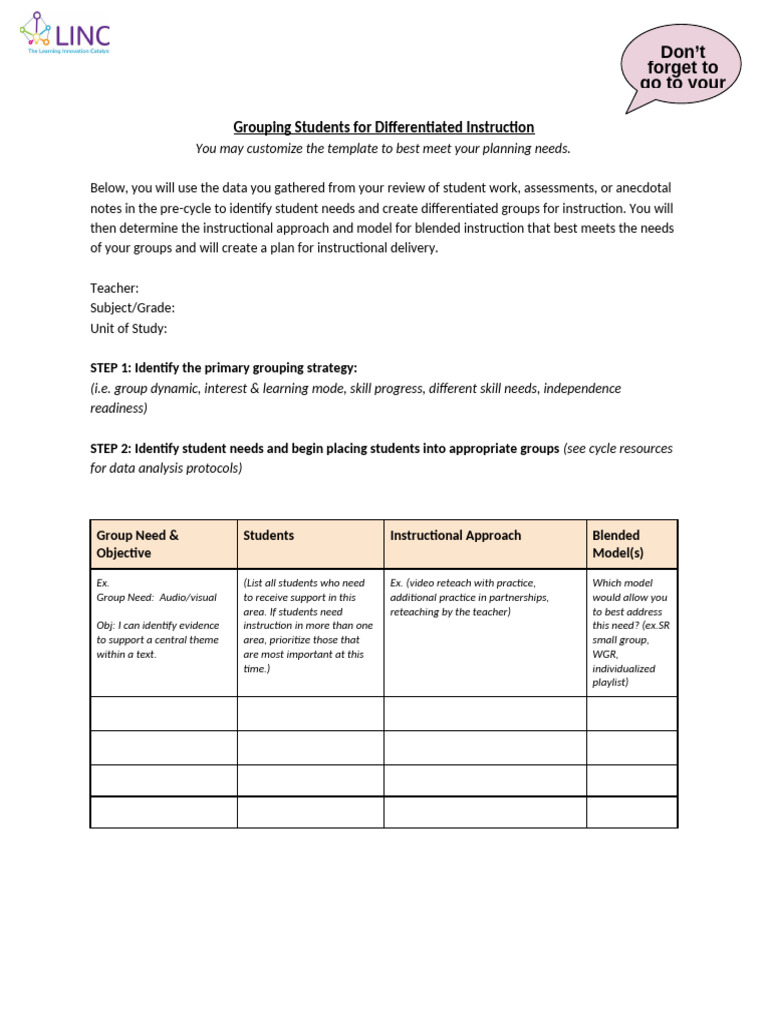 Differentiated Student Grouping Guide | PDF | Differentiated ...