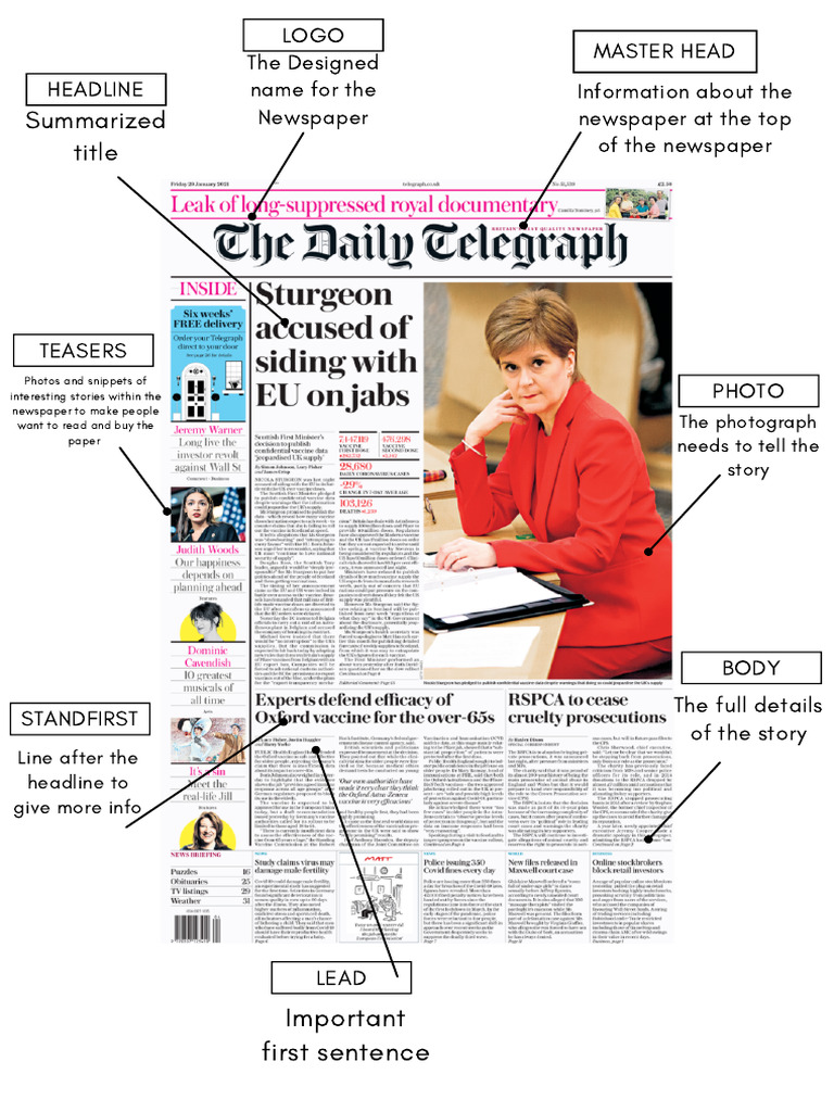 Newspaper Labeling | PDF