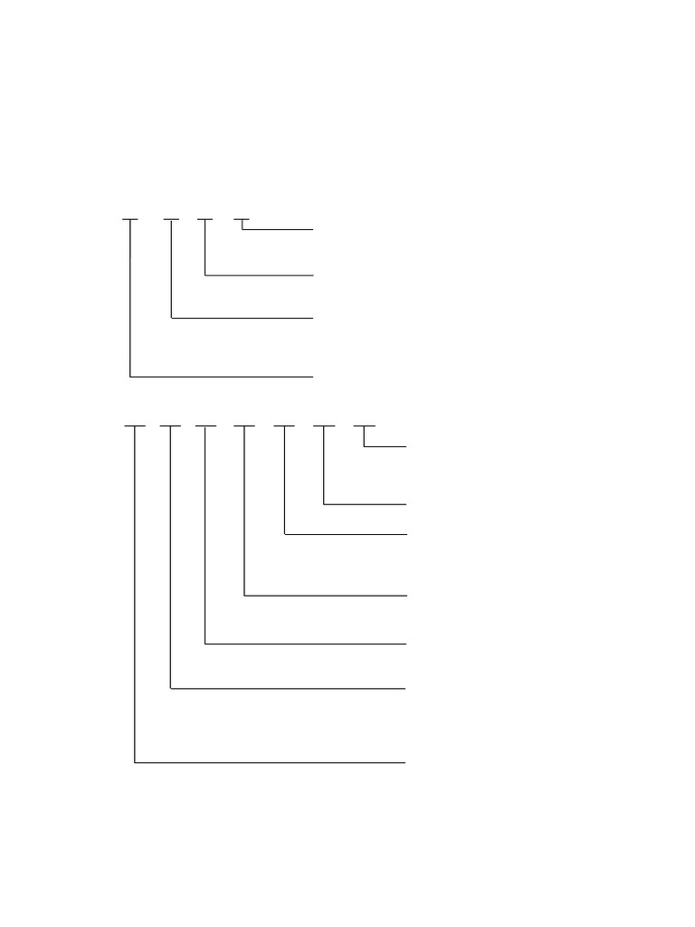 BAB III Product Knowledge | PDF