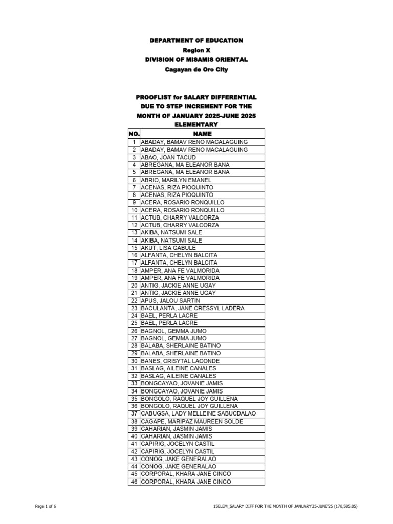 Salary Diff Due To Step Increment (Elementary) | PDF