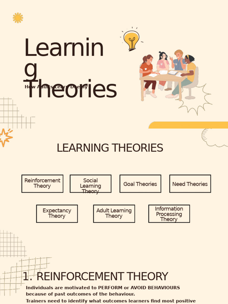 Adult Learning Theories | PDF | Learning | Reinforcement