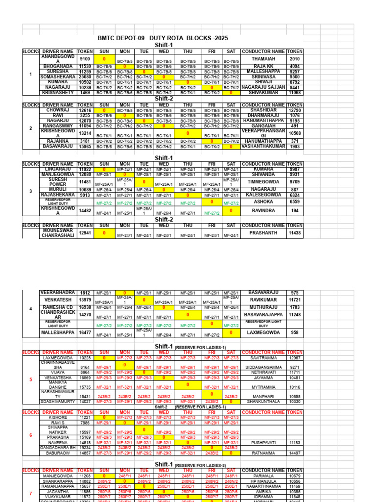 Duty Rota - 2-3 | PDF