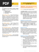 Types of Defective Contracts Explained | PDF | Rescission | Annulment