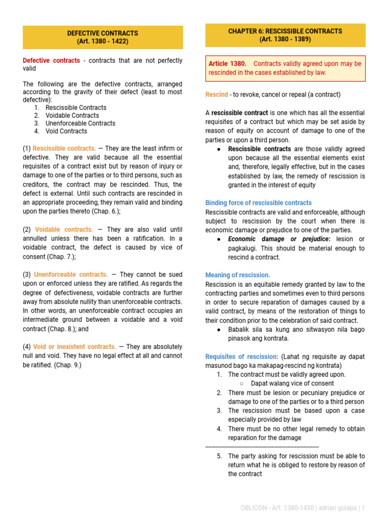 Understanding Defective Contracts | PDF | Annulment | Void (Law)