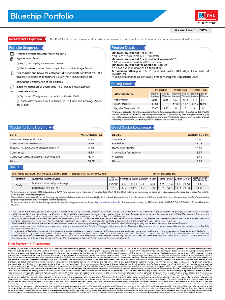 Nj Pms Bluechip Portfolio | PDF | Investing | Securities (Finance)
