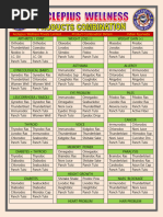 AWPL Business and Product Overview | PDF | Foods | Cooking