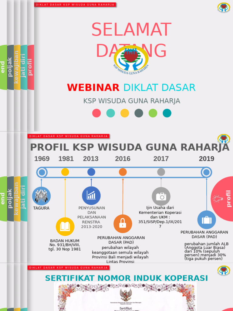 Diksar Wigura Baru 2022 | PDF