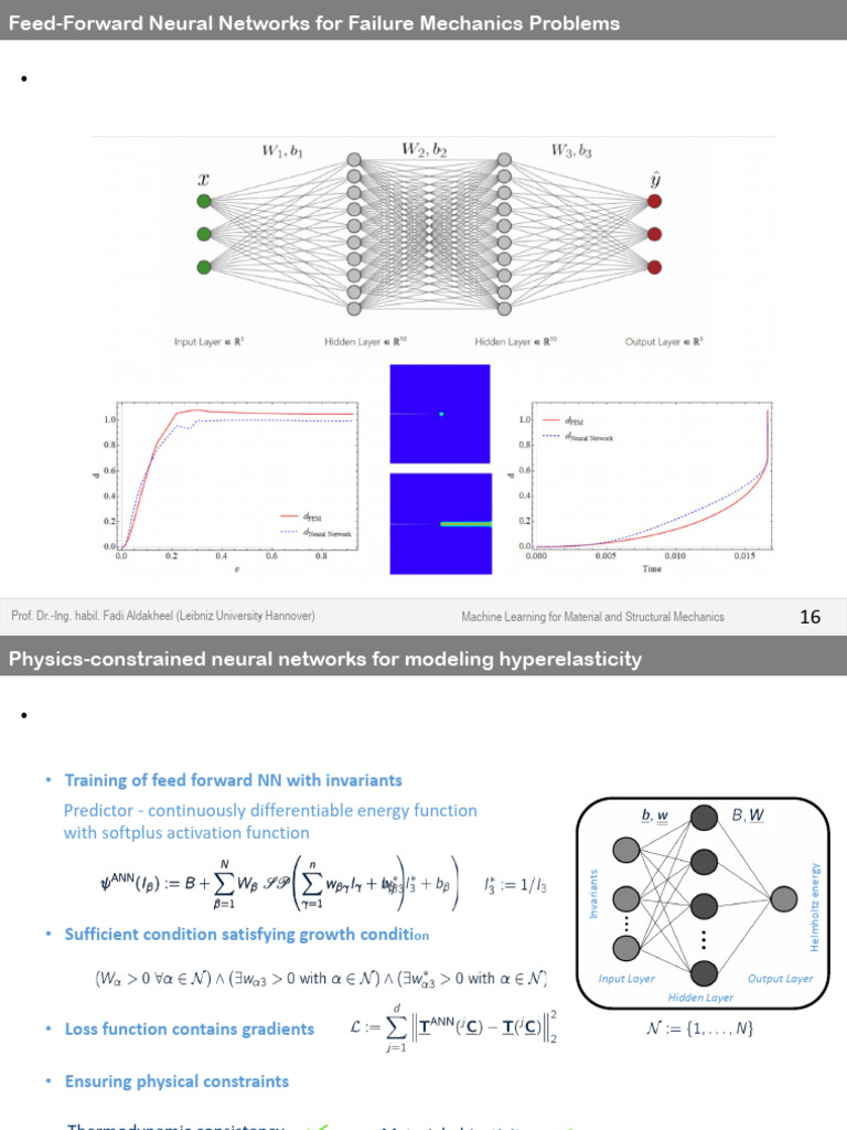 Basics of Machine Learning Part4 | PDF | Machine Learning | Mathematical Optimization