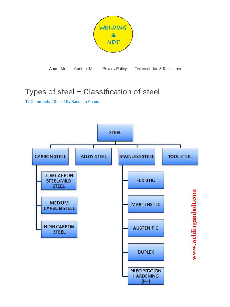 Classification of Steel Types | PDF | Stainless Steel | Steel
