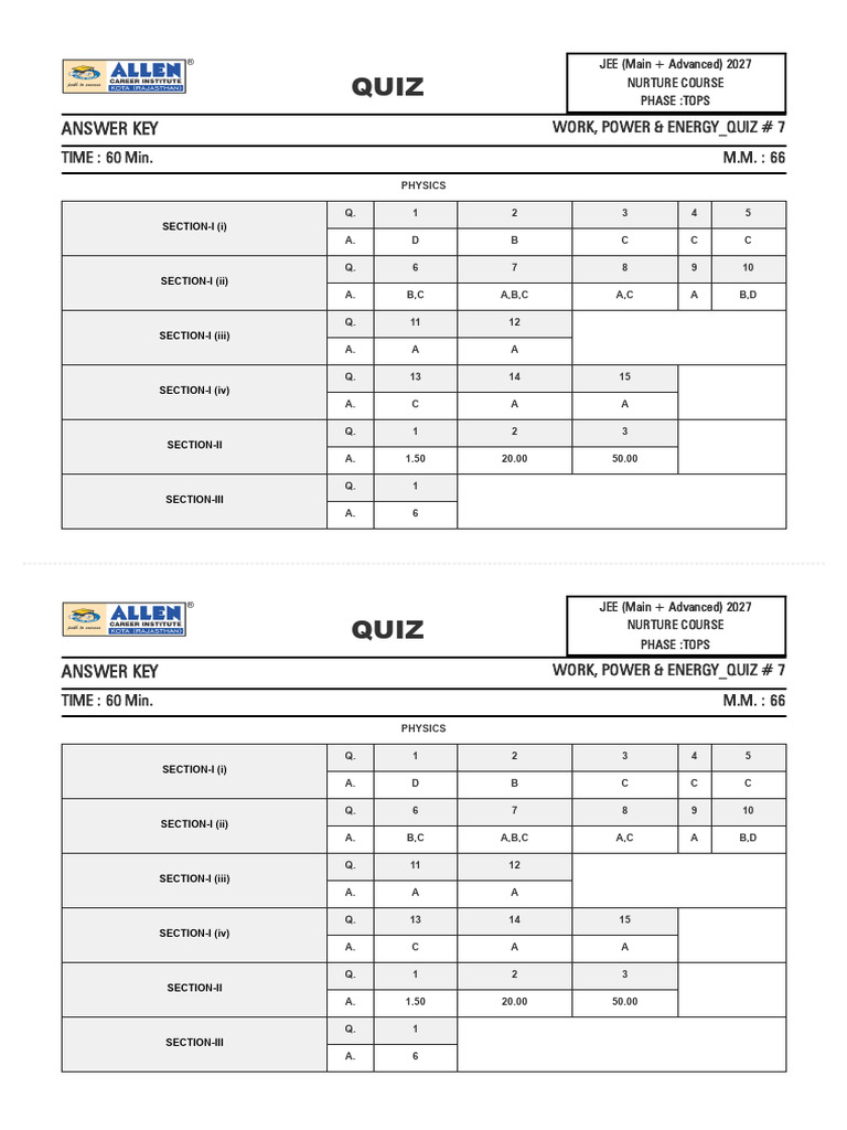 Quiz # 07 - WPE (Answer Key) - 1001PJA106219250053 | PDF
