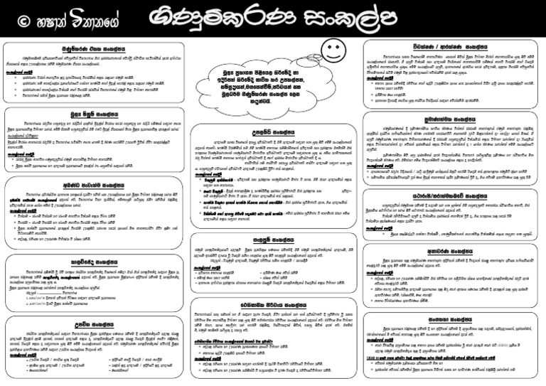 Accounting Mind Map Overview | PDF
