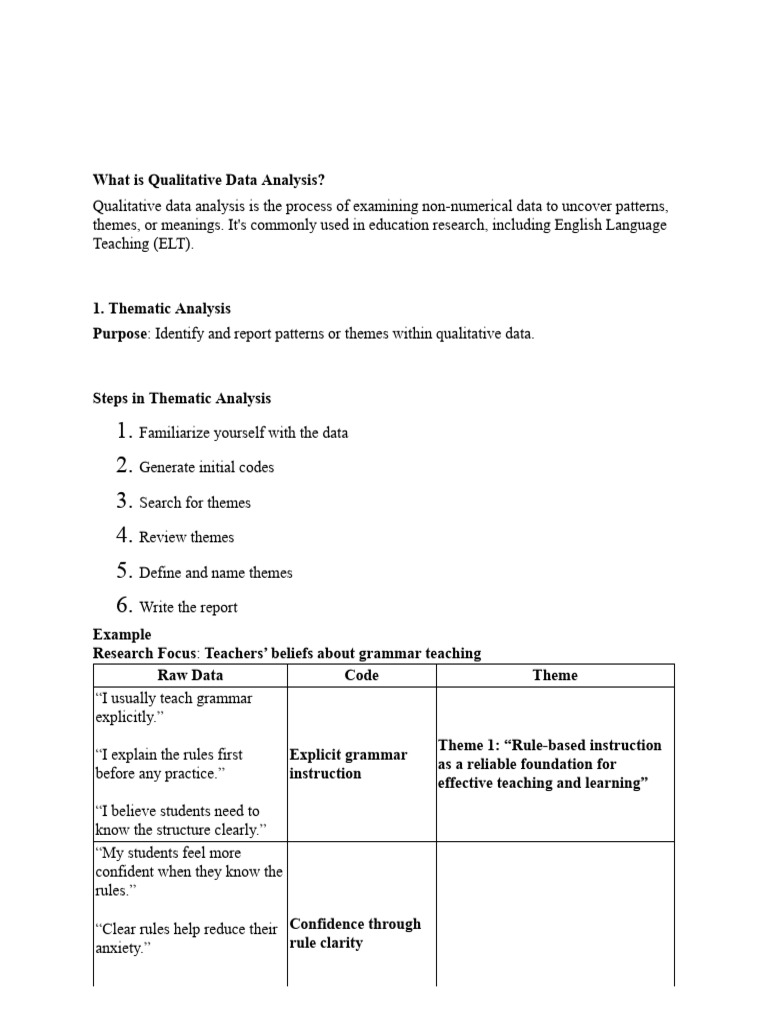 Qualitative Research Data Analysis With Examples | PDF | Teachers ...
