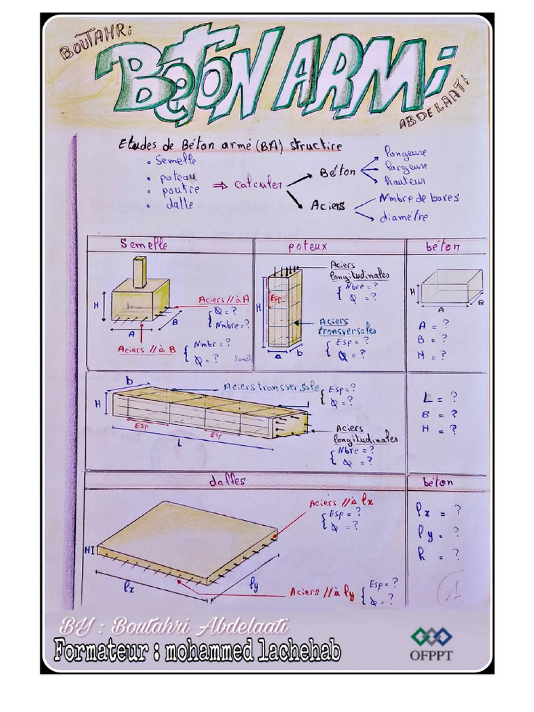 Module BAEL (Boutahri) - 1 | PDF