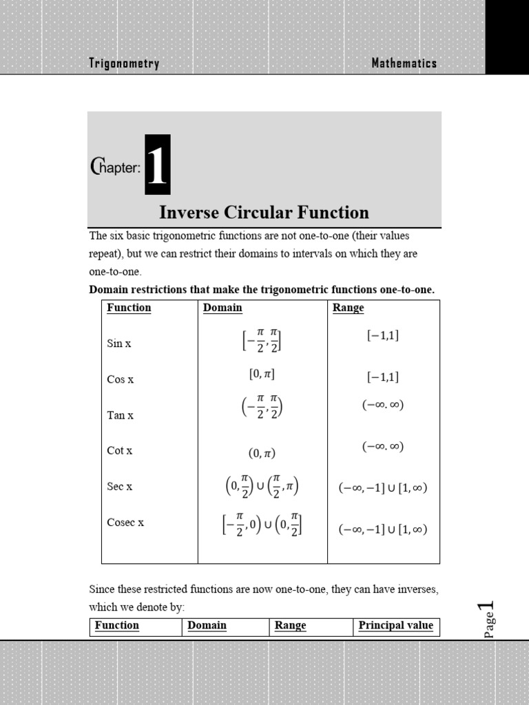 Mathematics NEPAL Institute (Edited) | PDF | Trigonometric Functions | Function (Mathematics)