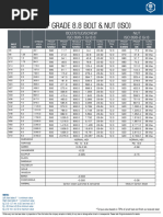 Grade 8.8 Bolt & Nut (Iso) | PDF | Screw | Steel