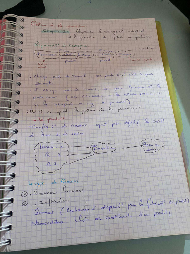 Production Cours TD | PDF