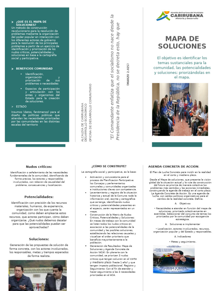 Triptico Mapa de Soluciones | PDF | Cartografía