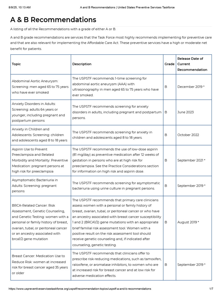 USPSTF A and B Recommendations List | PDF | Cardiovascular Diseases ...