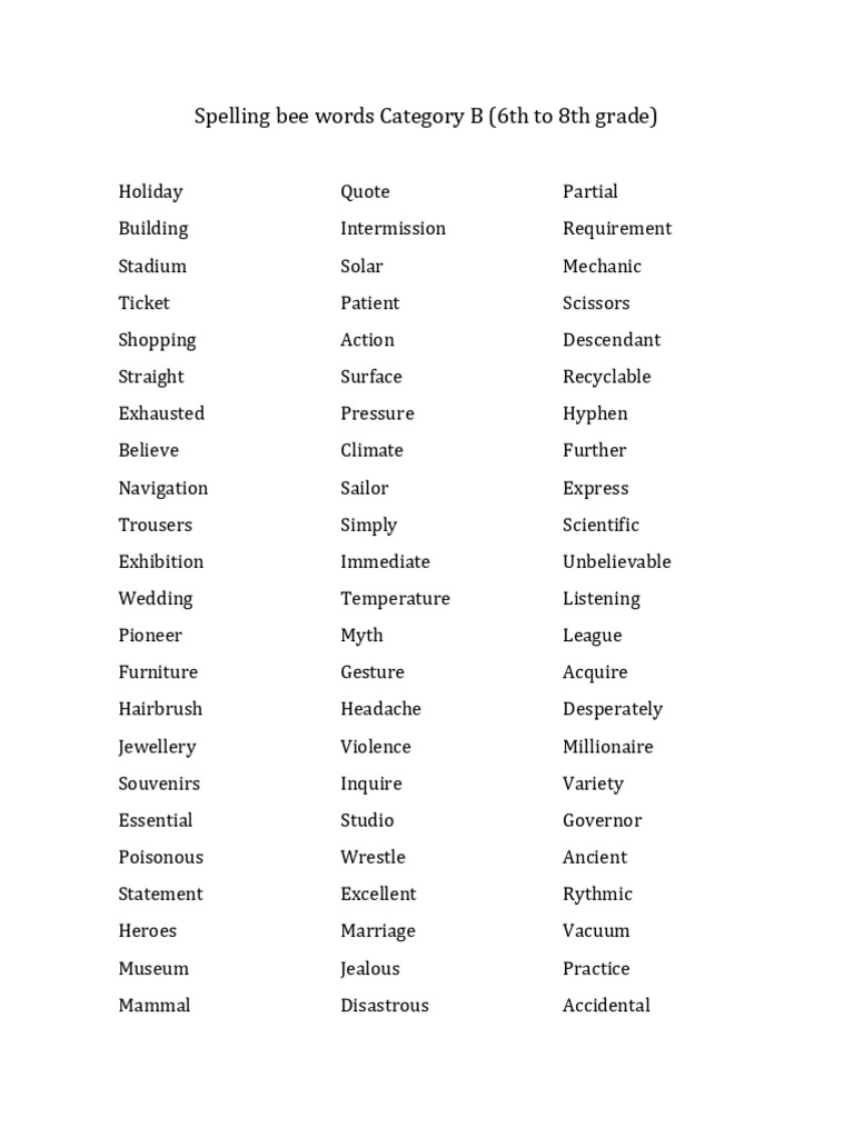 8th Grade Spelling Bee Word List | PDF