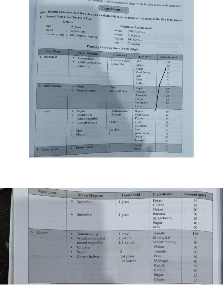 11th Home Science Holiday Homework | PDF
