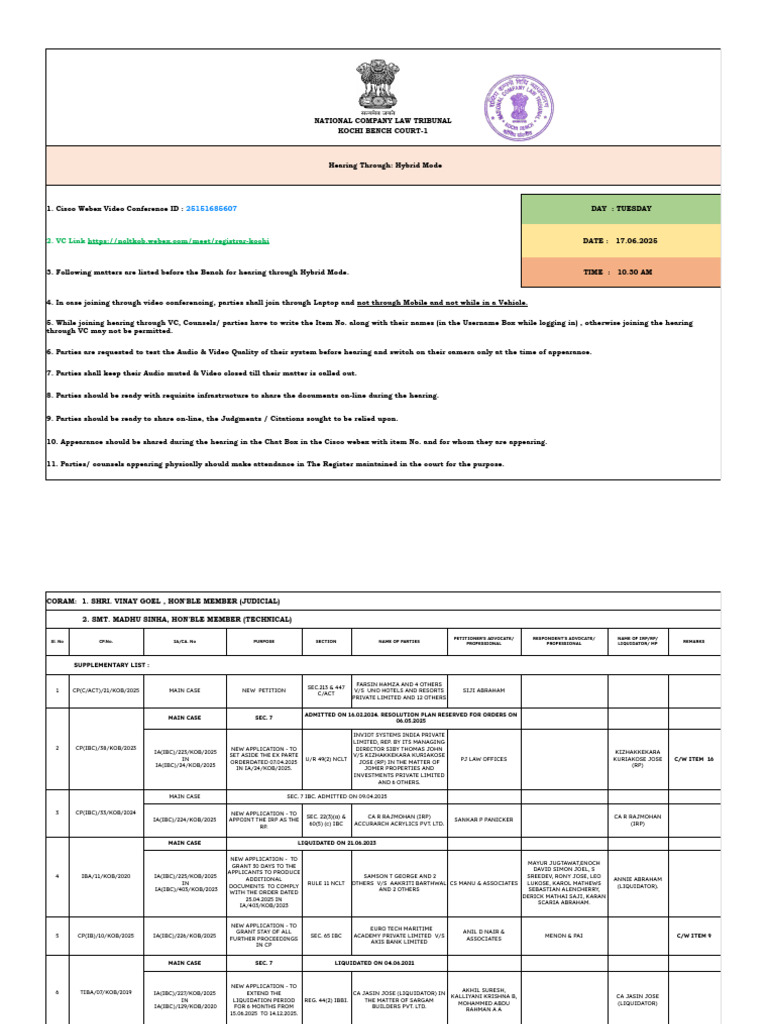 Daily Cause List - 17.06.2025 | PDF