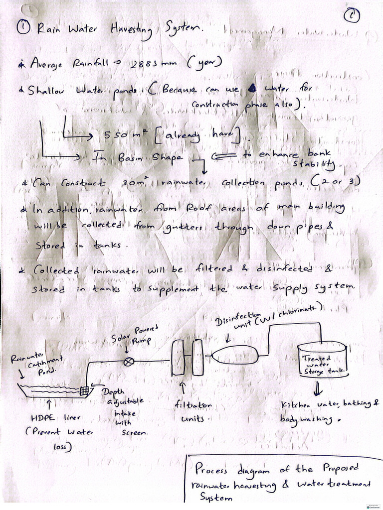 Rain Water Harvesting, Waste Management, B | PDF