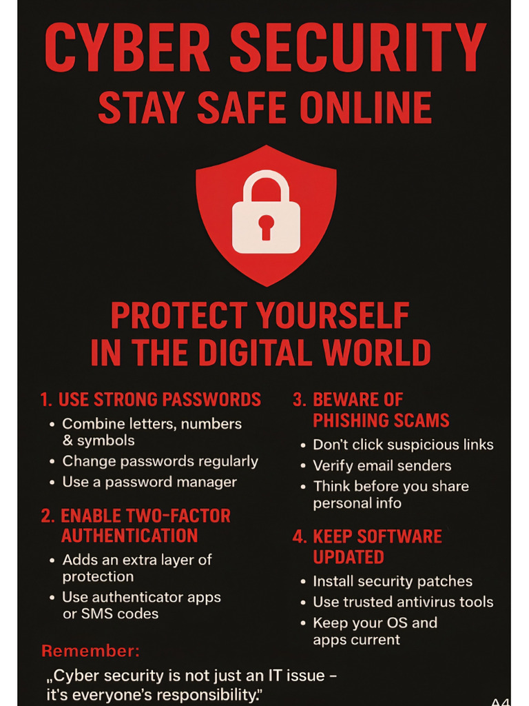 Cyber Security Poster Shivain Gupta s6c | PDF