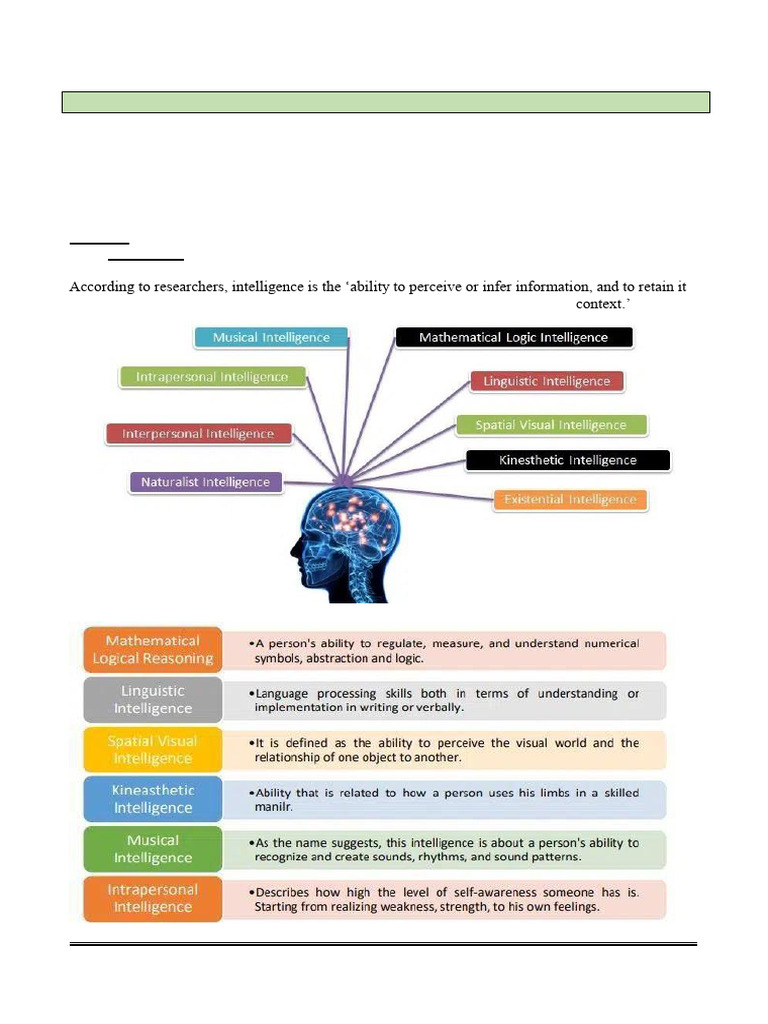 01 Introduction To Ai Revision Notes | PDF | Artificial Intelligence ...